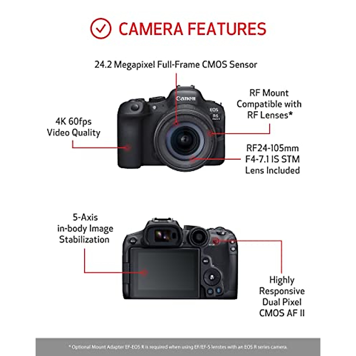 Canon EOS R6 Mark II RF24-105mm F4-7.1 is STM KIT