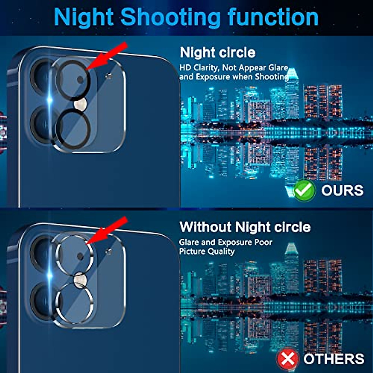 [2+2 Pack] for iPhone 12 Screen Protector with Camera Lens Protector, 9H Tempered Glass Screen Protector Shatterproof Full Coverage HD Clear Bubble Free Anti-Scratch Film for Apple iPhone 12 6.1Inch