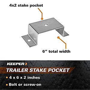 Keeper - 3-13/16” Straight Trailer Stake Pocket