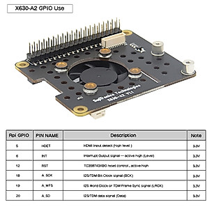 Geekworm X630-A2 Auido Hat & Cooling Fan Expansion Board for X630 Hdmi to CSI-2 Module & Raspberry Pi 4 Model B(Not include X630 & Raspberry Pi 4)