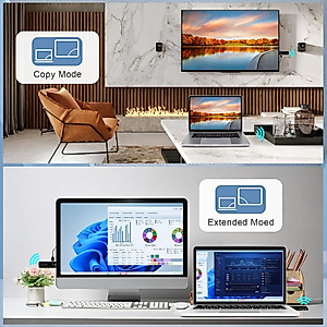 Wireless HDMI Transmitter and Receiver