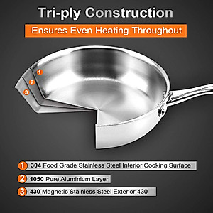 Fry Pan Set of 2 | 8" & 10" Tri-Ply Stainless Steel Frying Pan, Oven & Dishwasher Safe Classic Cooking Pan Cookware