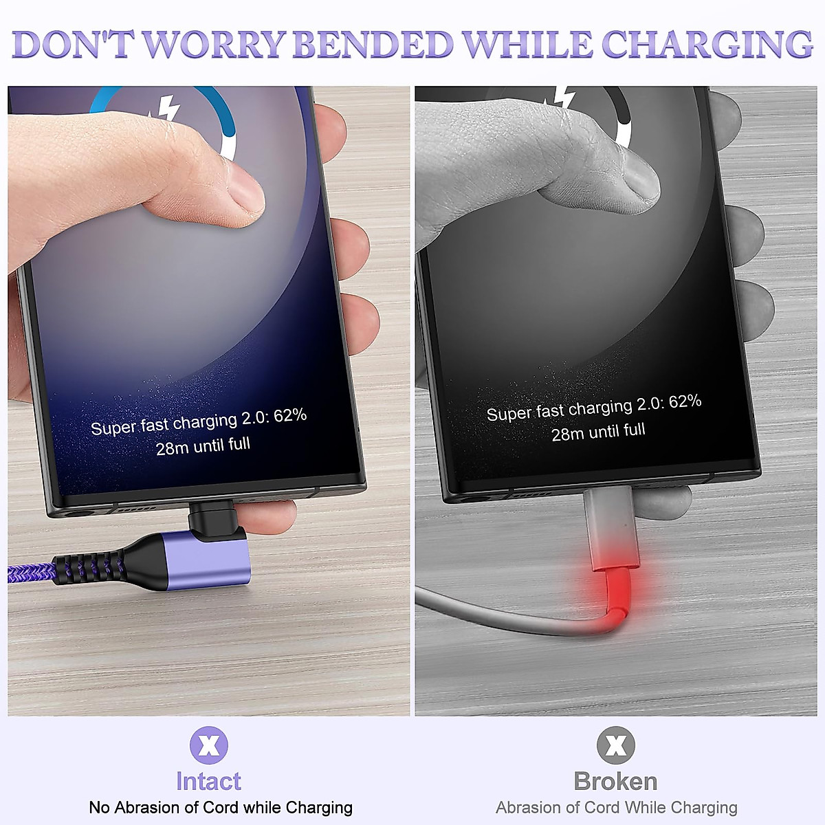 RightAngle Type C (Purple Rose)