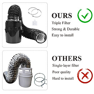 VIWINVELA Indoor Dryer Vent Kit Bucket Lint Trap Dryer Vent (Black Dryer Vent Box - No Duct Included)