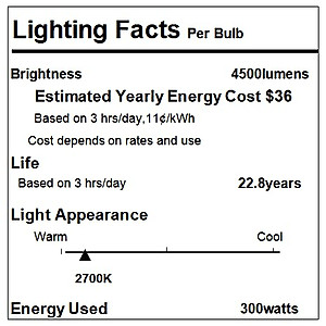 XBOCMY 4 Pack 300W Dimmable Halogen Light Bulbs, 118mm, 4.7-Inch T3 RSC, Warm White, 3000 lumens