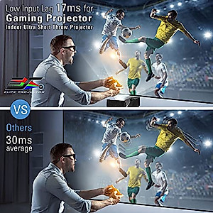Akia Portable Projector with Screen Outdoor Projector and Screen Packages 16:9 123" CLR4 ALR Video Projector Screen Compatible with HDMI VGA USB HD for Backyard Home Built-in Battery, Speaker, Remote