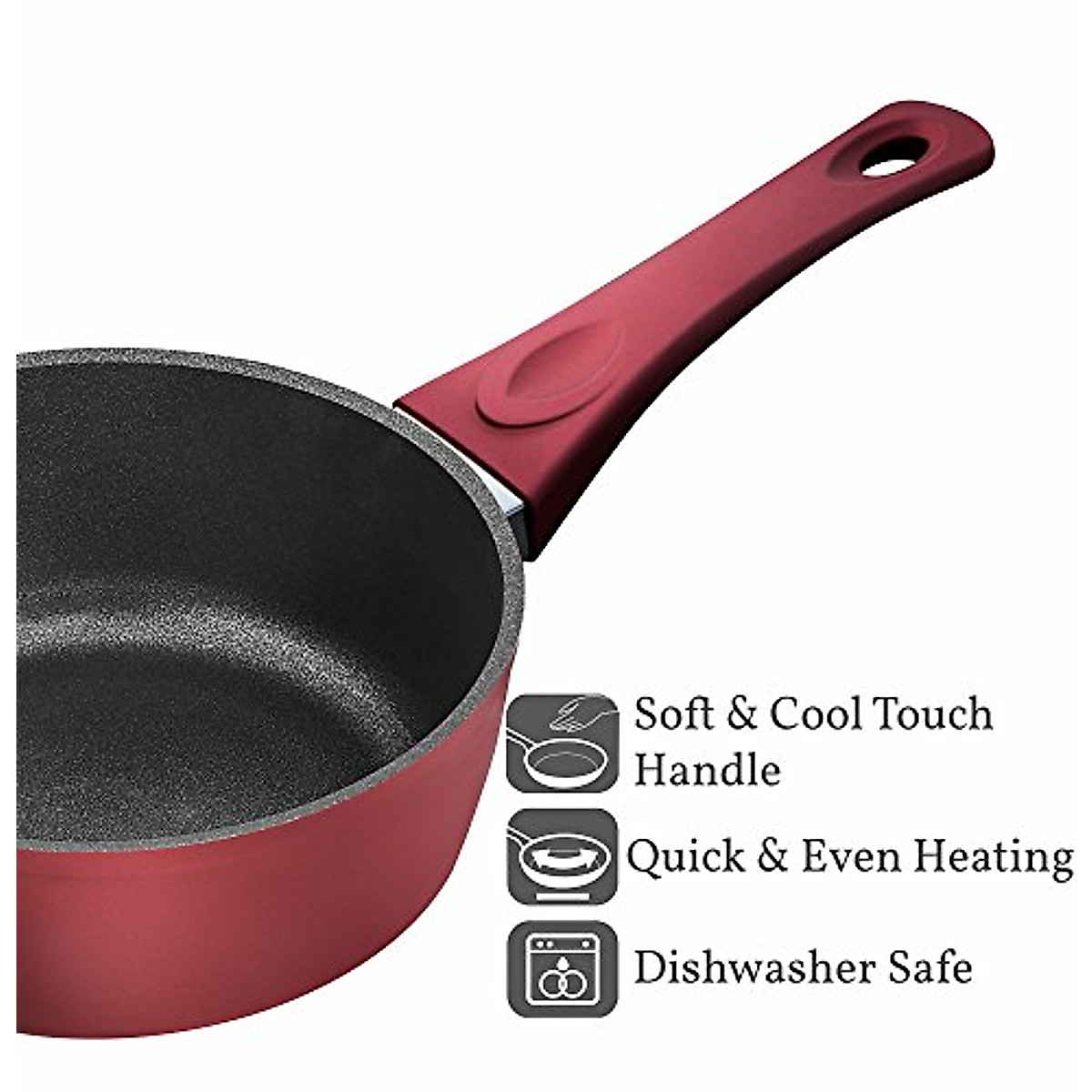 Saflon Titanium Nonstick 3-Quart Sauce Pan with Tempered Glass Lid, 4mm Forged Aluminum with PFOA Free Coating from England (Red)