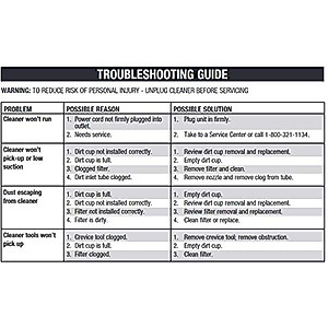 Dirt Devil Simpli-Stik Vacuum Cleaner, 3-in-1 Hand and Stick Vac, Small, Lightweight and Bagless, SD20000RED, Red