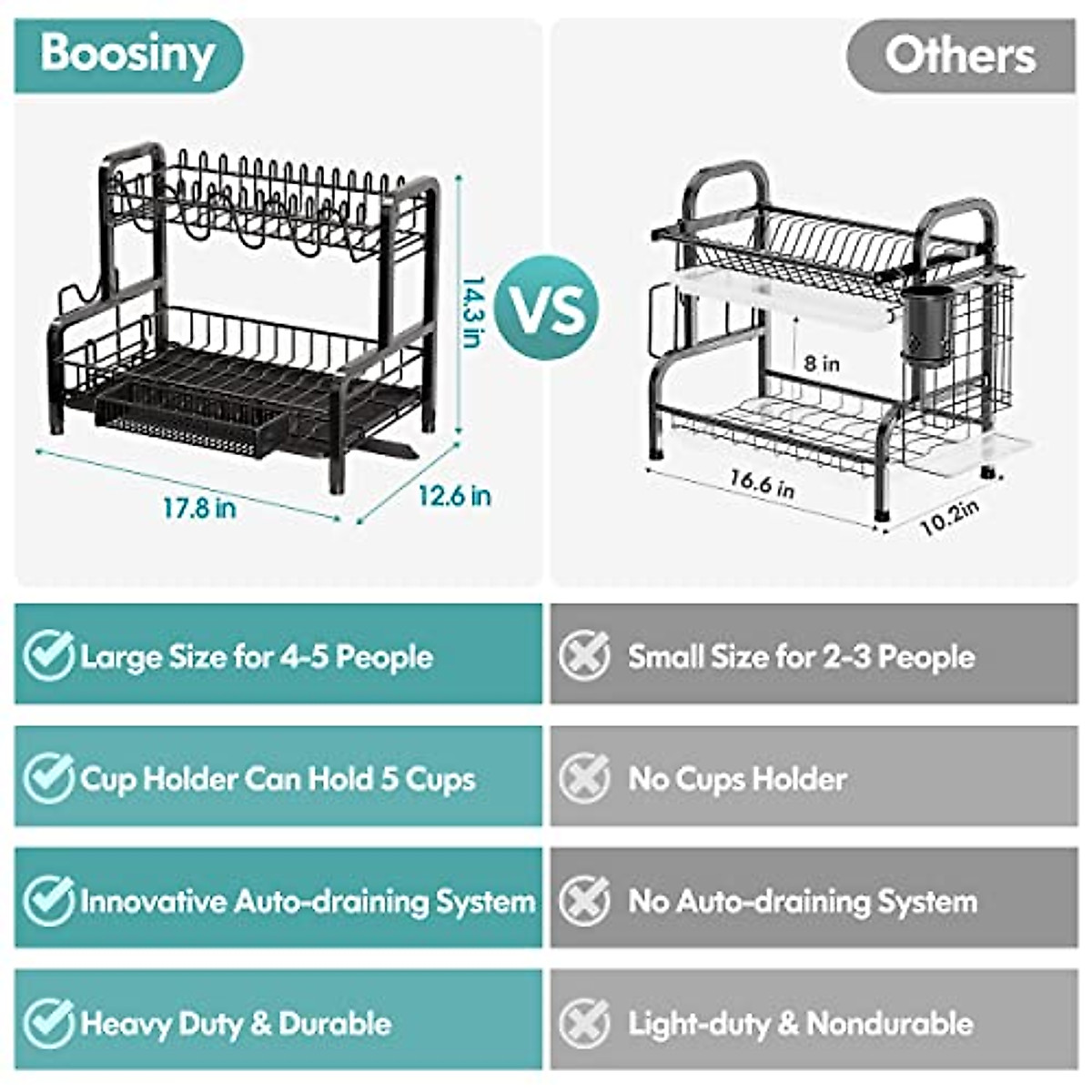 BOOSINY Dish Drying Rack and Drainboard Set for Kitchen Counter, 2 Tier Large Stainless Steel Sink Organizer Dish Racks with Cups Holder, Utensil Holder, Dish Strainer Shelf (Black)