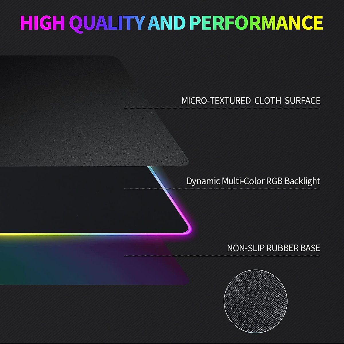 SIMEEGO RGB Gaming Mouse Pad, Led Mouse Pad with 14 Lighting Mods Large Sized Soft mousepad, Waterproof, Low Friction Hard Surface Keyboard Mouse Mat for Gaming and Work -31.5×11.8 (Honeycomb Hexagon)