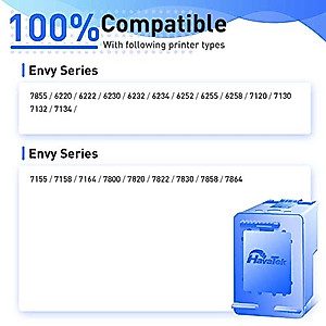 HavaTek Remanufactured 64XL Ink Cartridge Combo Pack Replacement for HP 64 Fit for Envy Photo 7855 7155 6255 7164 6222 6252 7134 7830 7864 7800 6230 6220 6234 7120 7858 Tango Smart Printer (2 Pack)