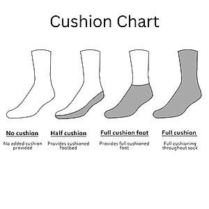 Top Flite Mens Womens Moisture Wicking Seamless Toe Heel Tab Sport Socks 6 Pair Pack (White, Medium)