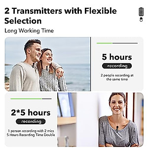 PoP voice 2PCs Wireless Lavalier Microphone for iPhone/iPad Dual Cordless Clip-on Mics Lapel Lav Mic for iPhone Video Recording Omni Condenser Rechargeable Noise Reduction Vlog Interview YouTube 66ft