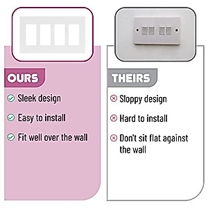 Bates- Screwless Decorator Wall Plates, 4 Gang Wall Plate, Decorator Wall Plate, Outlet Covers, Wall Plates, White Outlet Covers, 4 Gang Screwless Wall Plate, Screwless Wall Plate.
