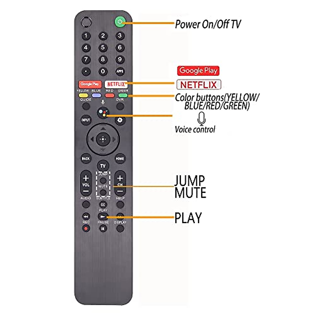 RMF-TX500U Replacement Voice Remote Control for All Sony TV Replacement Remote for All Sony LCD LED TV and Bravia XR 4/8K HDR Array LED TV with Voice Search