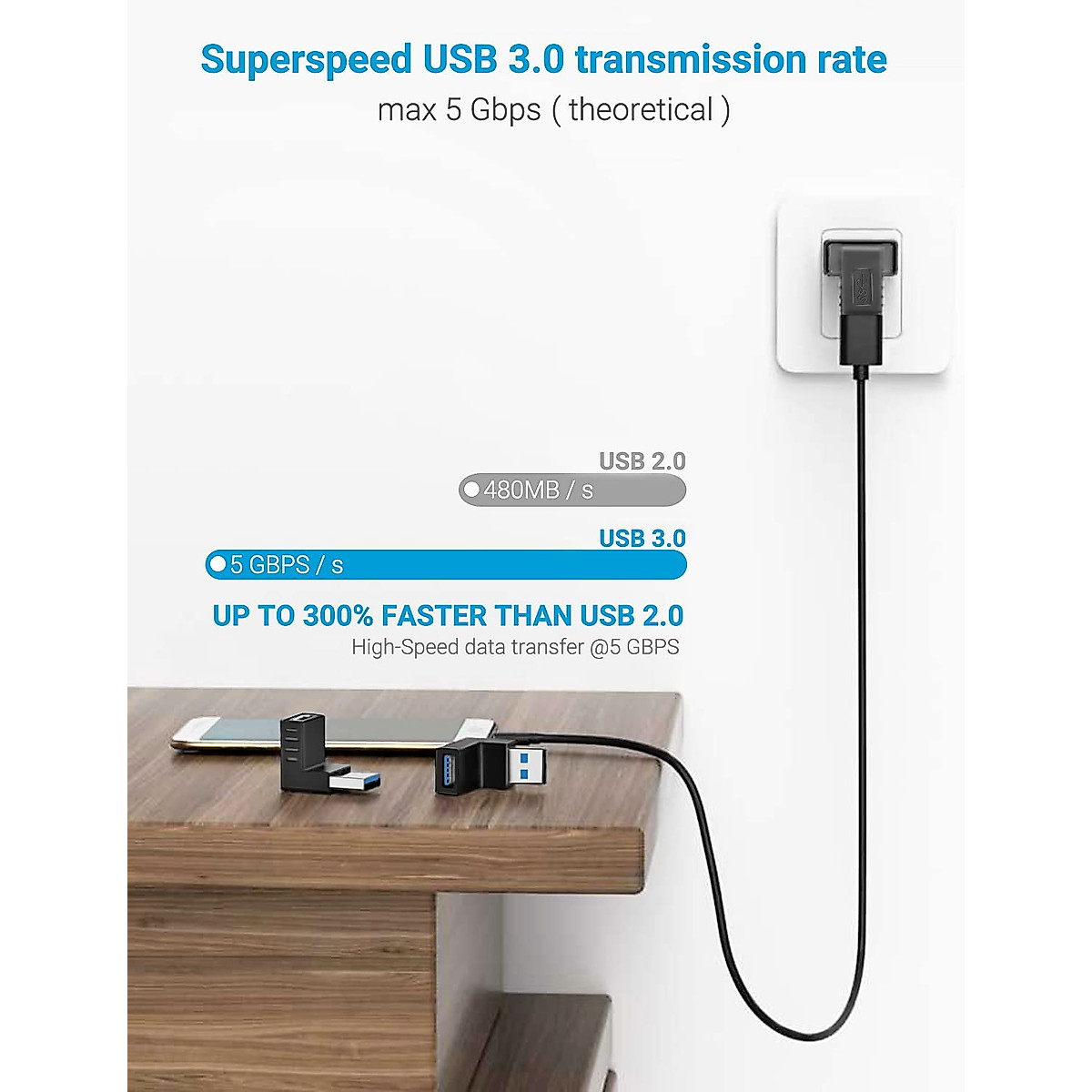 URWOOW Super-Speed USB 3.0 Adapter Converter Coupler Connector 90 Degree Male to Female Combo Vertical (Up and Down Angle)