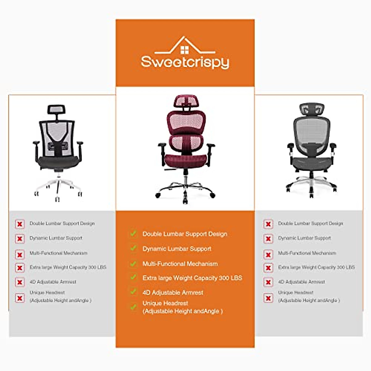 Ergonomic Office Chair,Large High Back Office Chairs Ergo3D Rolling Desk Chair with 4D Adjustable Armrest,3D Lumbar Support,Adjustable Headrest,Breathable Mesh Computer Gaming Executive Swivel Chairs