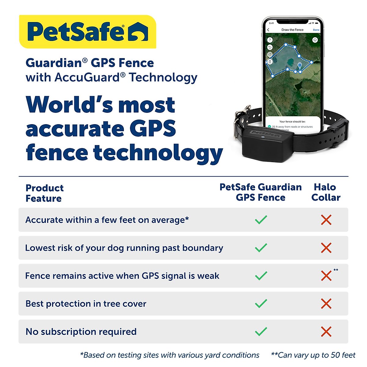PetSafe Guardian GPS Connected Customizable Fence - World's Most Reliable GPS Fence Technology, Create Your Own Boundary, Long Battery Life - GPS Dog Fence With No Subscription Required