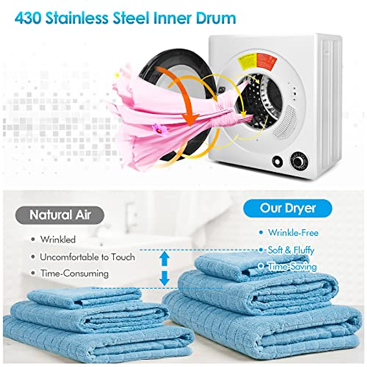 PETSITE Compact Laundry Dryer, Electric Portable Clothes Dryers With Stainless Steel Drum & Exhaust Pipe, 13.2 lbs Capacity, 5 Drying Modes for Apartments, Home, Dorm, 1350W, White