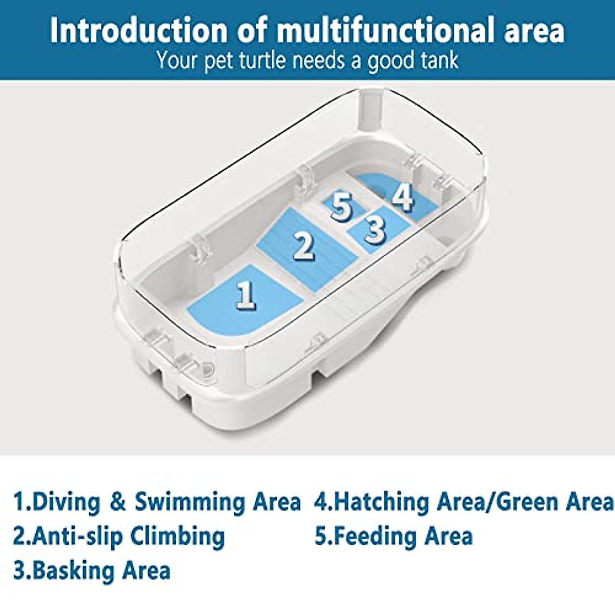 Hamiledyi Turtle Tank Aquarium Tortoise Terrarium with Basking Platform Reptile Habitat Multi-Functional Area Easy to Clean Change Water Prevent Escape for TurtlesHermit Crab Lizard