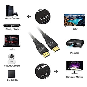 Angusplay 8K HDMI 2.1 Cable 33 ft High Speed 48Gbps Ultra HD Video Cable Support 8K@60Hz, 4K@120hz, HDR10, 3D Compatible with PS5 Xbox RTX 3070 3080 etc(OD:8.5mm)