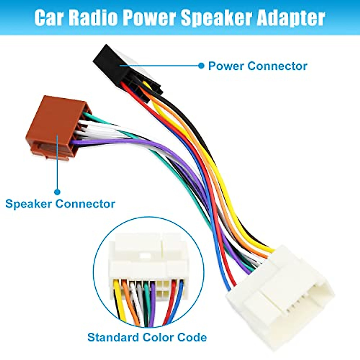 for Honda ISO Radio Stereo Harness Adapter, Aftermarket Radio Wiring Harness Compatible with Honda Accord Civic CRV Insight Suzuki