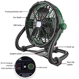 Desk Fan - 13 Inch Air Circulator Fan Turbo Fan High Velocity Vortex Fan Small Fan Wall Mountable 5 Speed Settings 360° Adjustable
