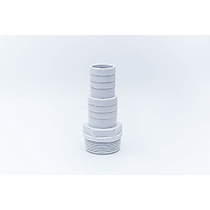 FibroPool Pool Return Jet Kit - Complete with Fittings, Eyeball Assembly, Clamp, Gaskets and PTFE Thread Tape - Compatible with Above Ground Pools
