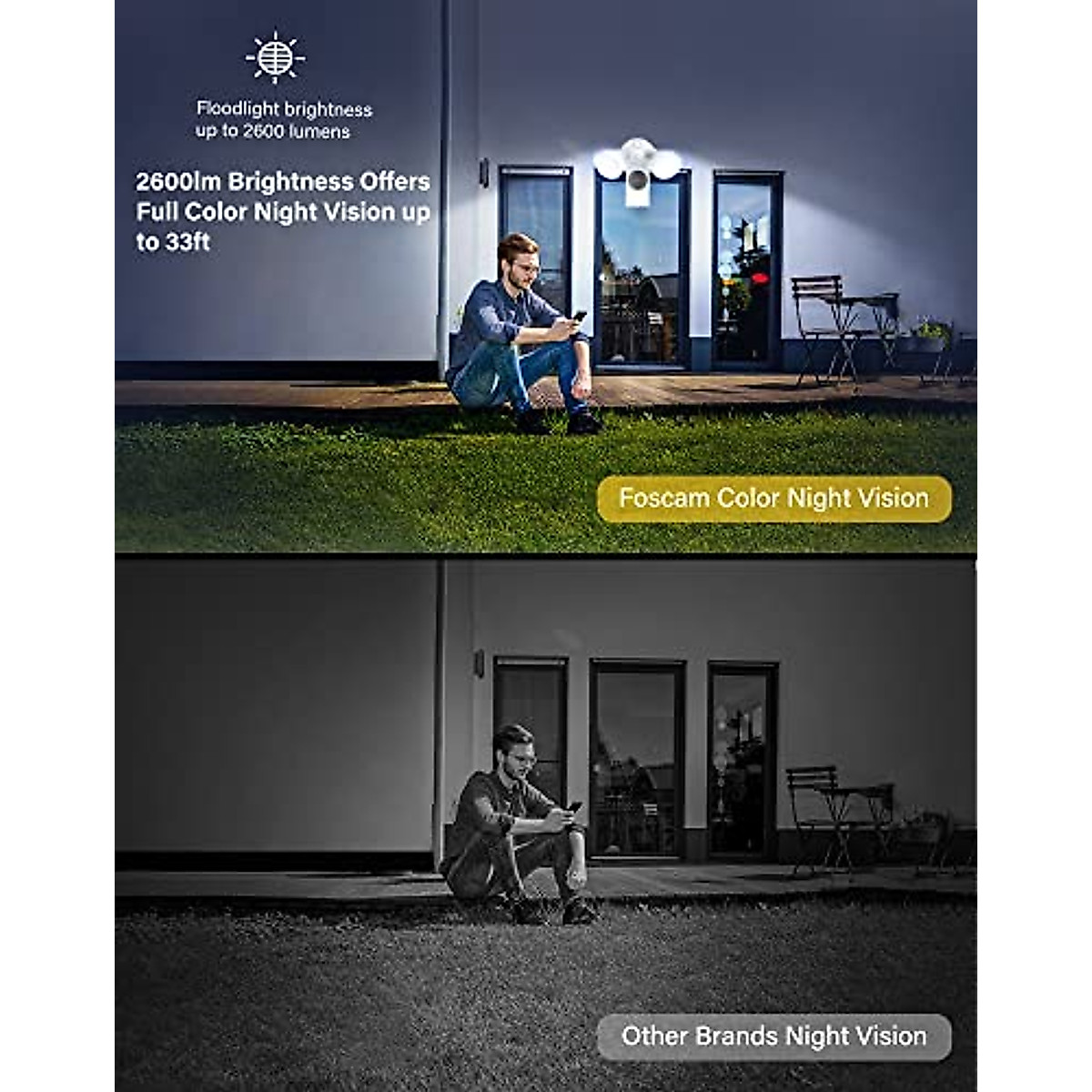 FOSCAM 2.4G/5GHz WiFi Floodlight Camera with Siren Alarm, 2K/4MP Outdoor IP Security Camera, 2-Way Audio, IP65, AI Detection, 2600lm Brightness (Existing Outdoor Wiring & Junction Box Required), FLC