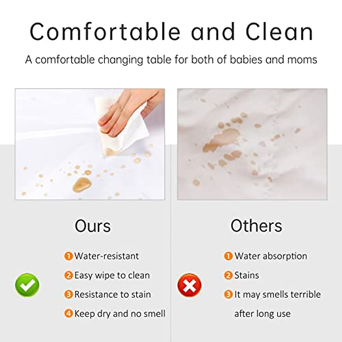 Baby Changing Table Portable Adjustable Changing Station for Tall, Foldable Diaper Changing Tables, Easy Clean Changing Table Topper, Large Storage Cholena Changing Station for Nursery, Cationic Grey