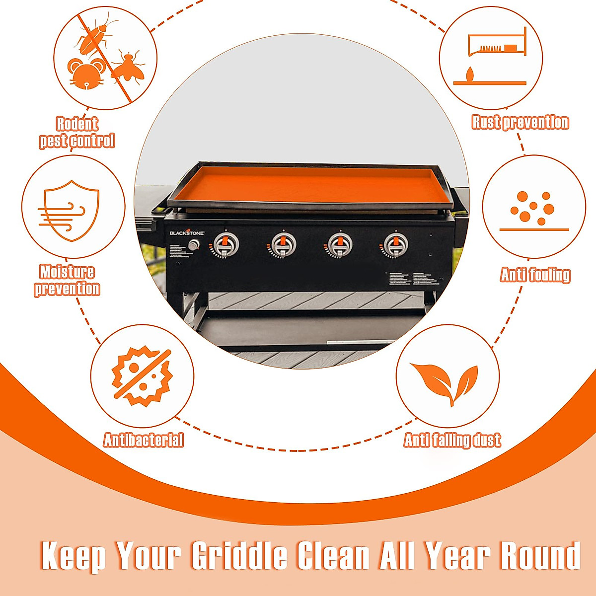 Griddle Mat for 28" Blackstone Grill, 100% Silicone Protective Mat Cover for Blackstone, Heavy Duty Food Grade Silicone Mat, Outdoor Grill Cooking Surface Protective Cover, Reusable BBQ Grill Mat