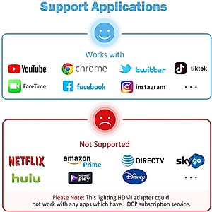 Apple MFi Certified Lightning to HDMI Digital AV Adapter 1080P HD Video HDMI Sync Screen Connector Cable with Charging Port Compatible with iPhone 12/11/ X/ 8/7/ iPad on HDTV/Projector/Monitor