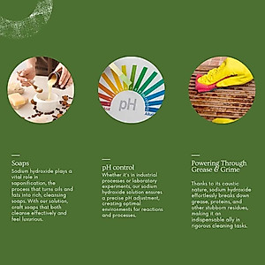 Sodium Hydroxide 50% (Caustic Soda, Lye) - 2 Quarts - for Soaps, Paper, Dyes, Cleaning, & Water Treatment - Alliance Chemical