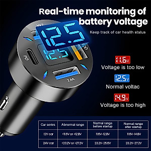 Ankuee 4 Ports USB Car Charger Adapter, Auto Portable PD 3.1/QC 3.0 Fast Charge Cigarette Lighter with Flush Fit Charging Plug, Compatible with iPhone 14 13 12, Samsung, S22 S21 (PD20W+QC3.0+2*2.4A)