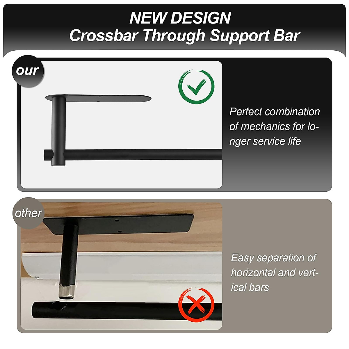 YUBEYI Paper Towel Holder, 2024 New Upgraded Under Cabinet Paper Towel Holder, Self Adhesive Wall Mount Towel Holder for Kitchen, Bathroom, RV, Sink, Glass, Toilet Paper Holder 13 inch, Matte Black