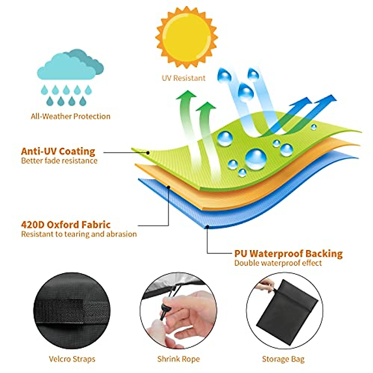 PENDEJATO BBQ Grill Cover, 420D Heavy Duty Grill Cover Rip-Proof, Outdoor Waterproof BBQ Cover,Fits of Weber Gas Grill Cover Charbroil Grill & Brinkmann Grill and More (41" L x 19" W x 40" H)