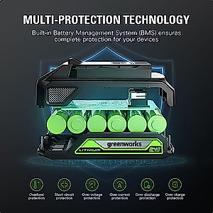 Greenworks 24V 2.0Ah Lithium-Ion Battery (Genuine Greenworks Battery / 125+ Compatible Tools)