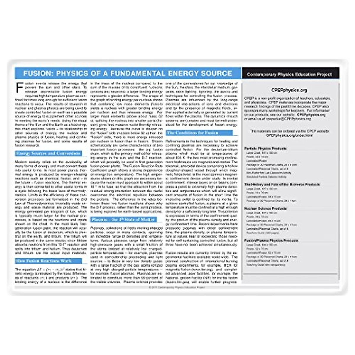 Collection of CPEP Series Laminated Placemats