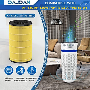 [Pet Allergy] AP-T30 Filter Compatible with Homedics Air Purifier Filter Replacement AP-T30FL AP-PET35FL Filter for Homedics Total Clean 5 in 1 Air Purifier AP-T30 AP-T30WT AP-PET35 and AP-PET35-WT