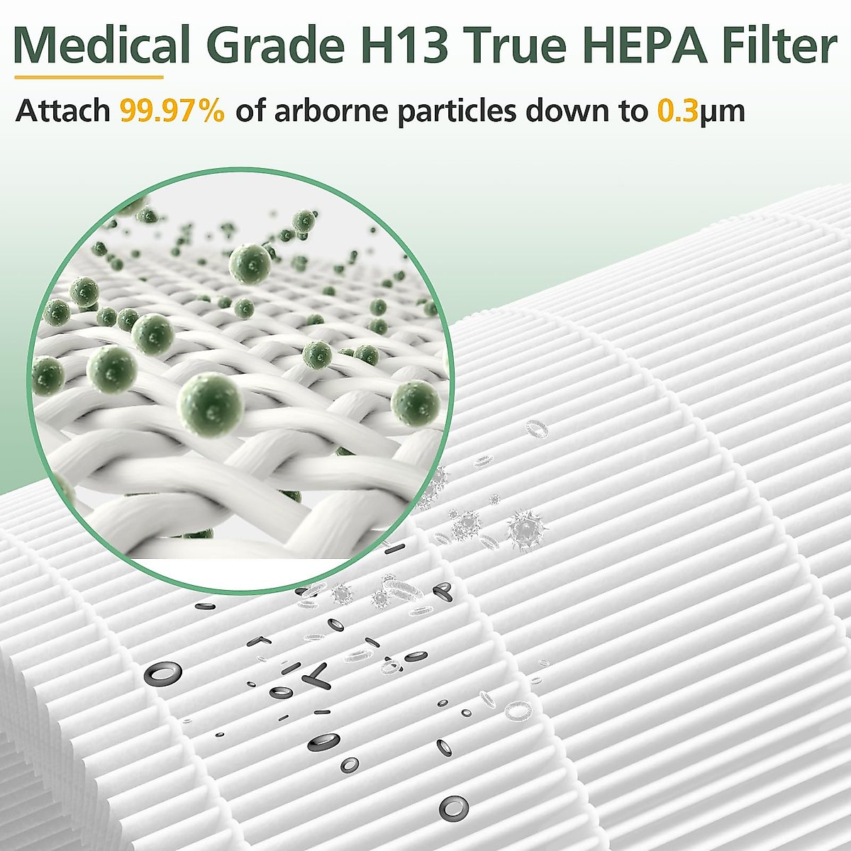 AP301 AP302 HEPA filter Replacement, Compatible with Dayette AP301 AP302 Air Purifier, for JOWSET AP301 AP302 Air Cleaner Purifier, H13 True HEPA, Original filter