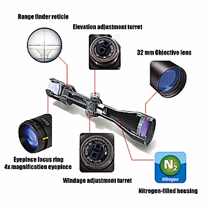 UUQ Tactical 4X32 Compact .223 .308 Scope Rangefinder Reticle/w Ring Mounts