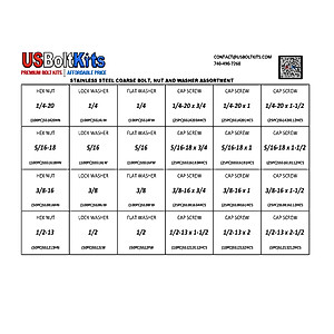 1250 Piece Stainless Steel Hex Head Cap Screw (Bolt), Nut, and Washer Assortment 18-8 Coarse Thread Set