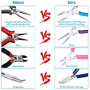 Jewelry Pliers, Shynek 4pcs Jewelry Making Tools Kit with Needle Nose Pliers/Chain Nose Pliers, Round Nose Pliers, Wire Cutters and Bent Nose Pliers for Crafts, Wire Wrapping, Jewelry Making Supplies