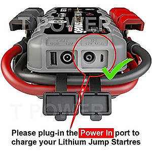 T POWER Fast Quick Charger for NOCO GB150 GB250 GB251 GB500 XGC4 UltraSafe Lithium Jump Starters Ac Dc Adapter Power Supply