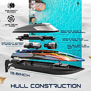 ALPHAREV Remote Control Boat - R308 32+ KPH Fast RC Boat for Adults & Kids with Portable Suitcase, 2.4Ghz Racing Boat for Pool & Lake, Summer Water Toys, Birthday Gifts for Boys