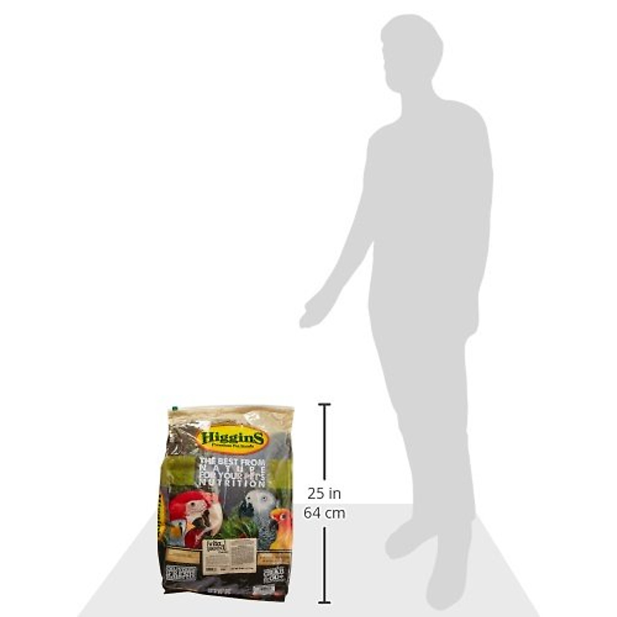 Higgins 466164 Vita Seed Canary Food For Birds, 25-Pound