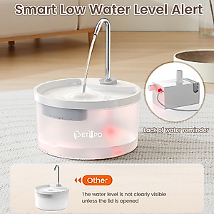 Petlipo Cat Water Fountain, 3L/100oz Super Silent Pet Water Fountains for Cats Dogs Indoor, Cat Fountain with Water Alert Light, Kitty Spout Cat Drinking Fountain, BPA-Free, Easy Clean (White)