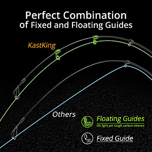 KastKing Blackhawk II Telescopic Fishing Rods, Inshore Spinning 7ft 6in-Mod Fast-MH Power