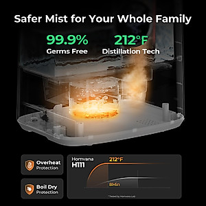 Homvana Humidifiers for Bedroom Large Room, 6.5L Top-Fill Warm & Cool 360° Rotatable Mist Ultrasonic Humidifier for Plants Baby Kids, Vaporizer (Distilled Sterilization) Essential Oil, Auto Sleep Mode