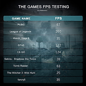 MINISFORUM Elitemini X500 Mini PC AMD Ryzen 7 5700G Desktop Computer, DDR4 16G RAM+512G SSD, HDMI/DP 4K@60Hz Output, 2X RJ45 Port, 4X USB3.1 Port, BT5.1, Radeon Graphics Tower PC